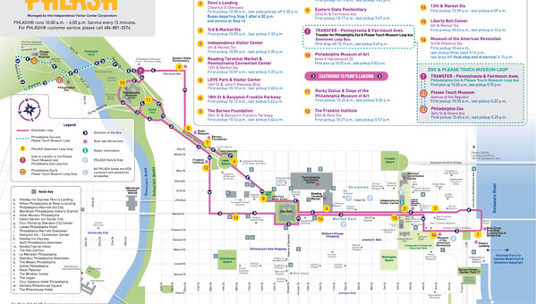 Getting Around | Independence Visitor Center